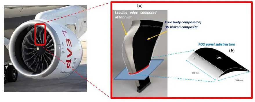 News - [Composite Information] A new generation of intelligent ...